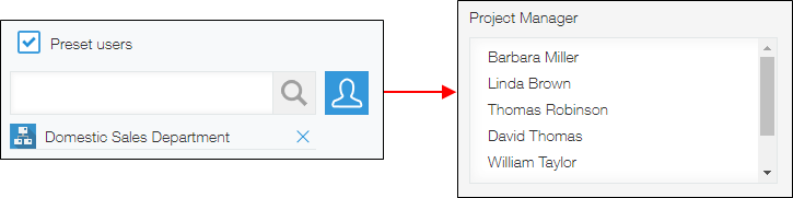 A registered user is not displayed in the User Selection field ...